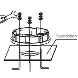 BOLLARD ANCHOR BOLT ASSEMBLY (3 ANCHOR/BOLTS W/ JIGTEMPLATE) | Guillevin